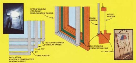 Build Your Own Low-Cost Storm Windows – Mother Earth News